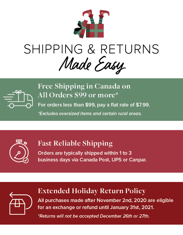 Shipping & returns | Linen Chest