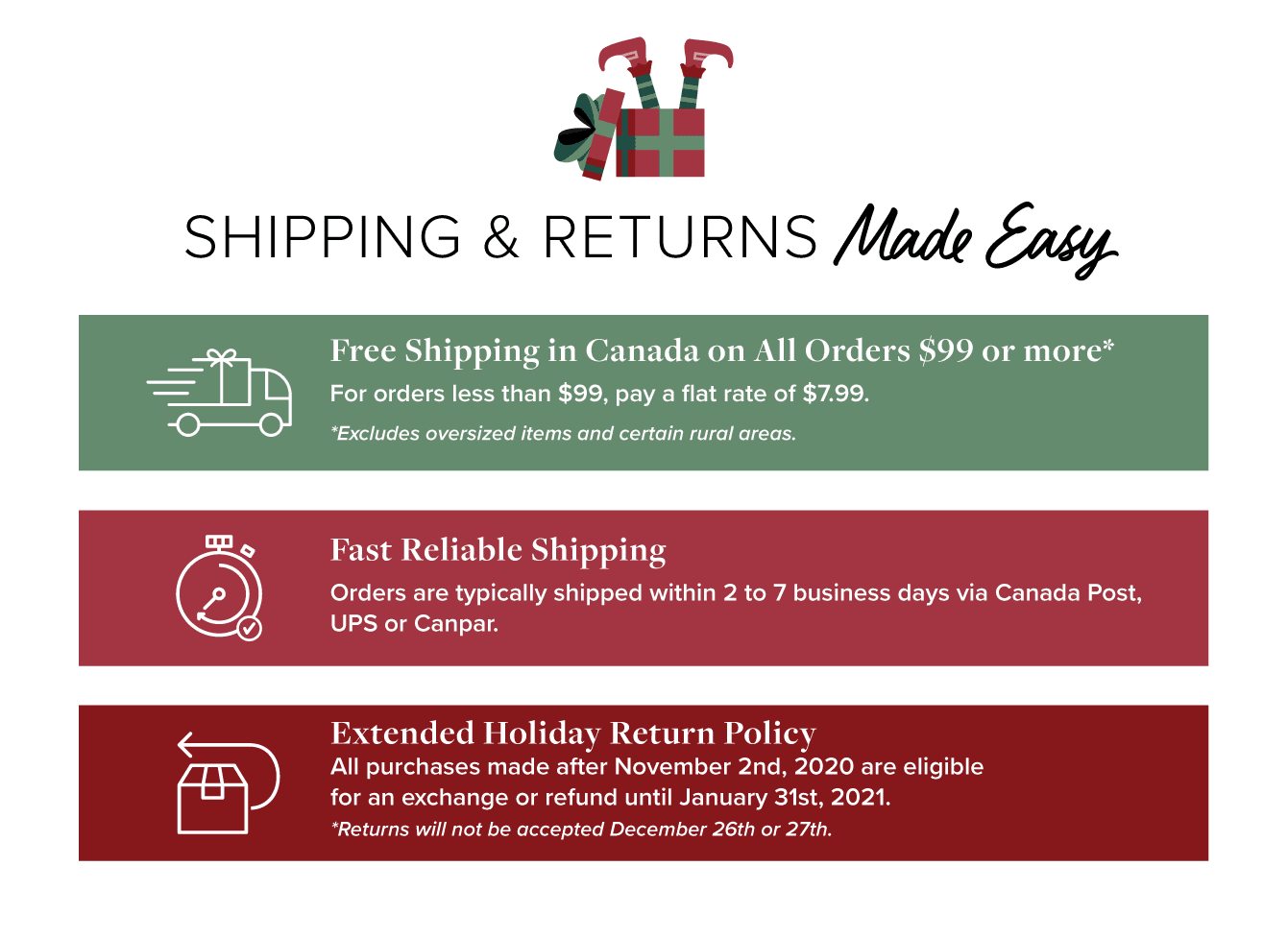 Shipping & returns | Linen Chest