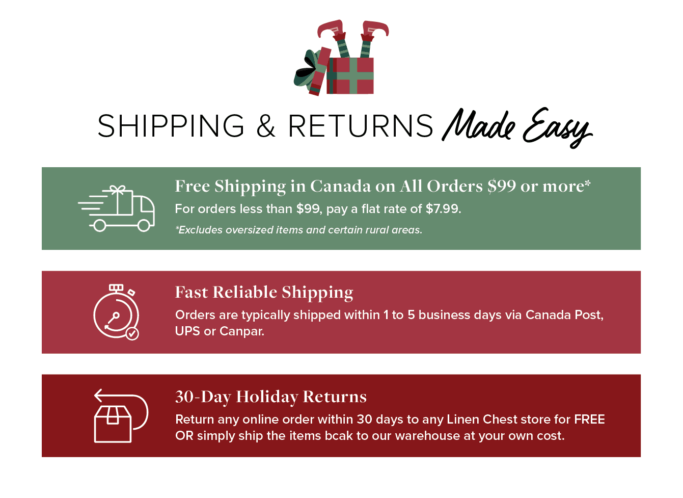 Shipping & returns | Linen Chest