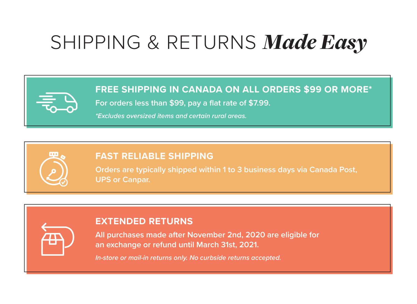 Shipping & returns | Linen Chest