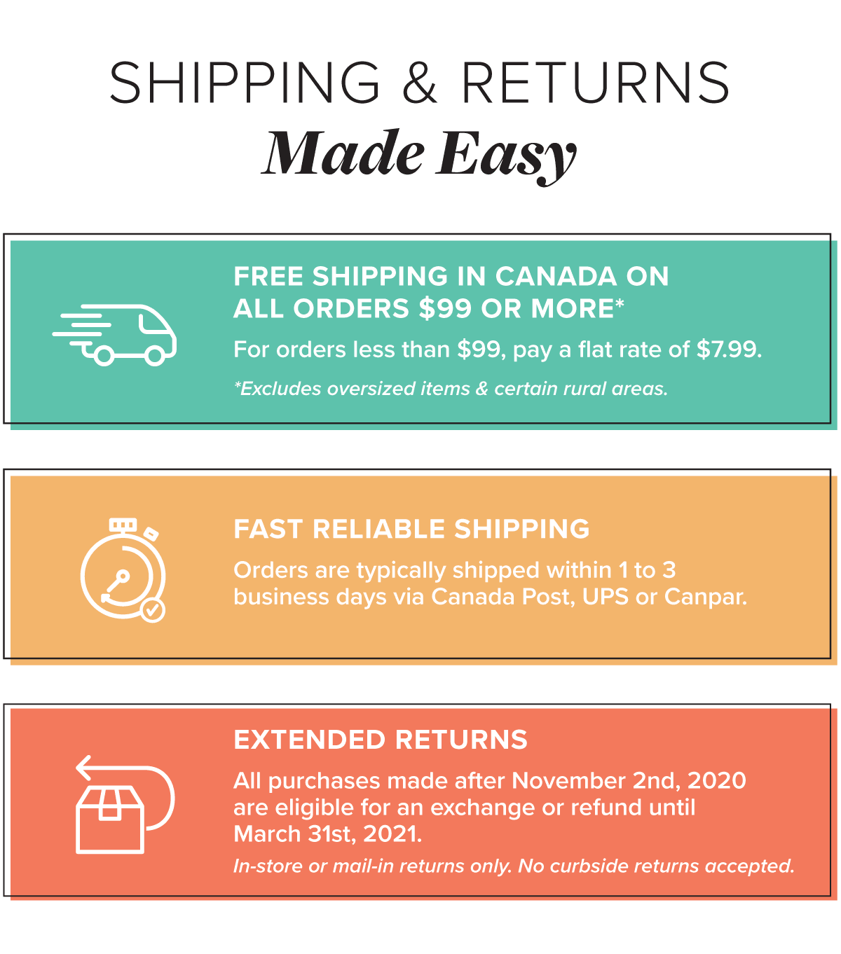 Shipping & returns | Linen Chest
