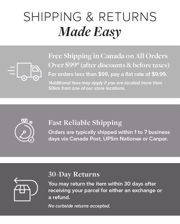 Shipping & returns | Linen Chest Canada